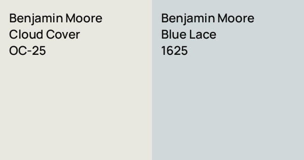 Benjamin Moore Cloud Cover vs. Benjamin Moore Blue Lace comparison