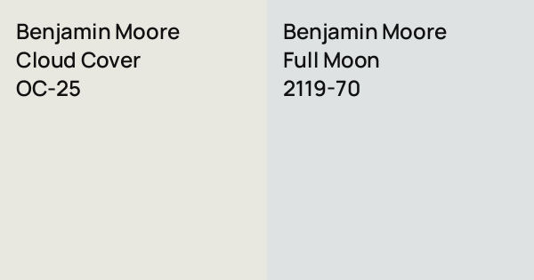 Benjamin Moore Cloud Cover vs. Benjamin Moore Full Moon comparison