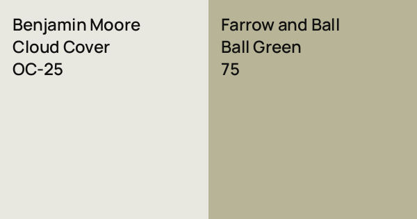 Benjamin Moore Cloud Cover vs. Farrow and Ball Ball Green comparison