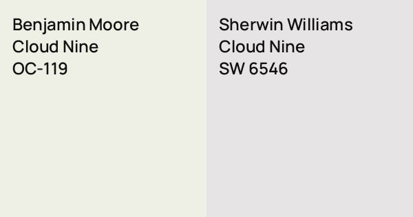Benjamin Moore Cloud Nine vs. Sherwin Williams Cloud Nine comparison