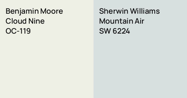 Benjamin Moore Cloud Nine vs. Sherwin Williams Mountain Air comparison
