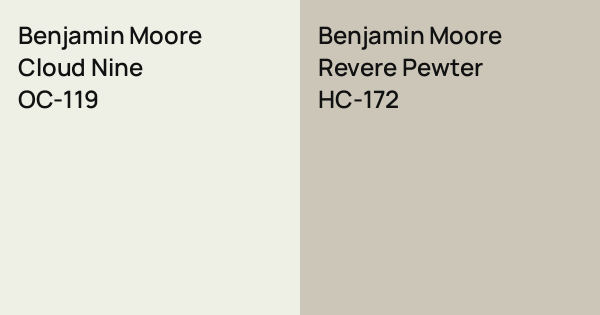 Benjamin Moore Cloud Nine vs. Benjamin Moore Revere Pewter comparison