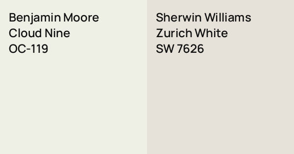 Benjamin Moore Cloud Nine vs. Sherwin Williams Zurich White comparison