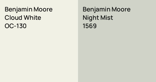 Benjamin Moore Cloud White vs. Benjamin Moore Night Mist comparison