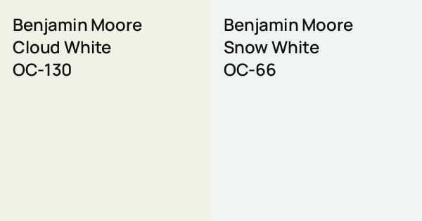 Benjamin Moore Cloud White vs. Benjamin Moore Snow White comparison