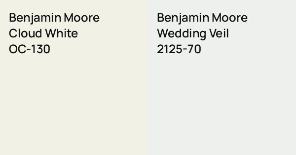 Benjamin Moore Cloud White vs. Benjamin Moore Wedding Veil comparison
