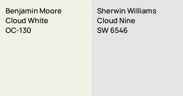 Benjamin Moore Cloud White vs. Sherwin Williams Cloud Nine comparison