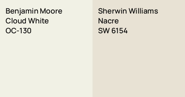 Benjamin Moore Cloud White vs. Sherwin Williams Nacre comparison