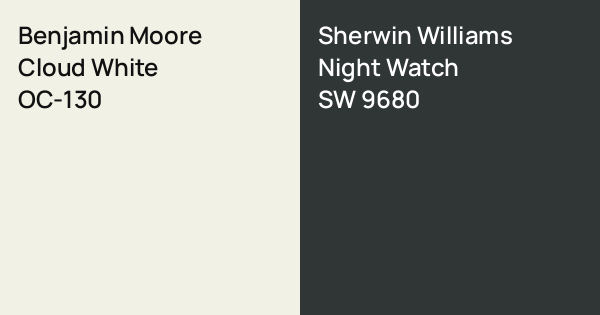 Benjamin Moore Cloud White vs. Sherwin Williams Night Watch comparison