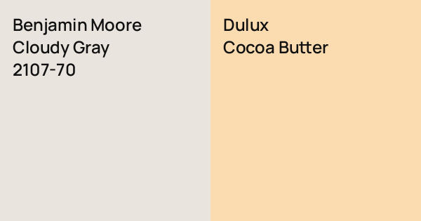 Benjamin Moore Cloudy Gray vs. Dulux Cocoa Butter comparison
