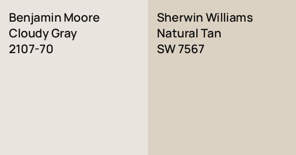 Benjamin Moore Cloudy Gray vs. Sherwin Williams Natural Tan comparison