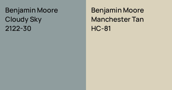 Benjamin Moore Cloudy Sky vs. Benjamin Moore Manchester Tan comparison