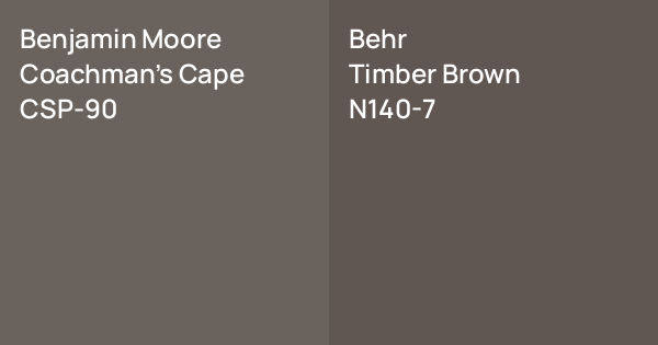 Benjamin Moore Coachman's Cape vs. Behr Timber Brown comparison