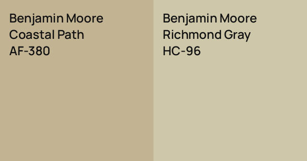 Benjamin Moore Coastal Path vs. Benjamin Moore Richmond Gray comparison