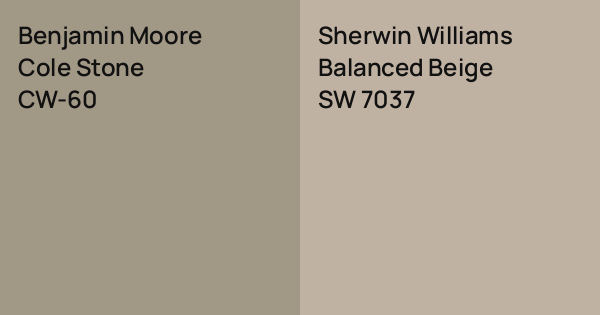 Benjamin Moore Cole Stone vs. Sherwin Williams Balanced Beige comparison
