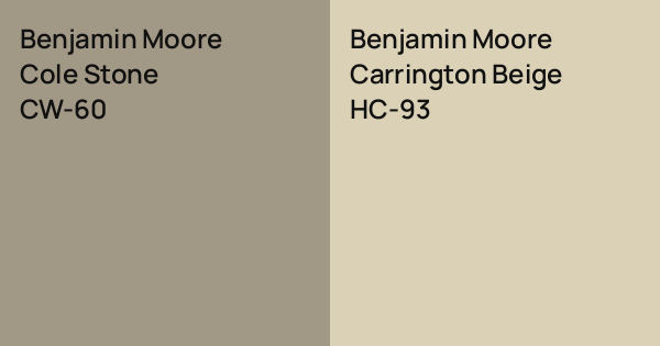 Benjamin Moore Cole Stone vs. Benjamin Moore Carrington Beige comparison