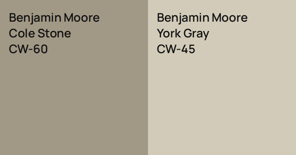 Benjamin Moore Cole Stone vs. Benjamin Moore York Gray comparison