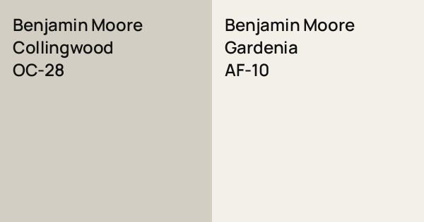 Benjamin Moore Collingwood vs. Benjamin Moore Gardenia comparison