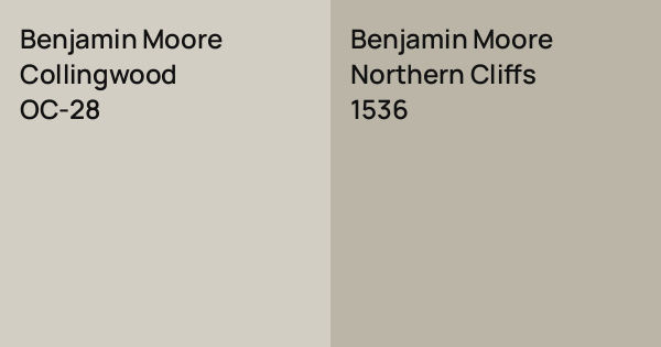 Benjamin Moore Collingwood vs. Benjamin Moore Northern Cliffs comparison