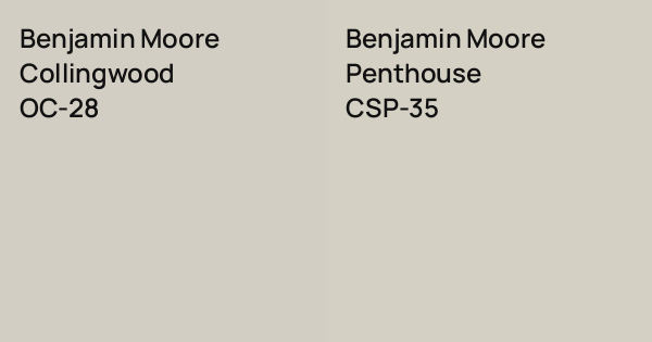 Benjamin Moore Collingwood vs. Benjamin Moore Penthouse comparison