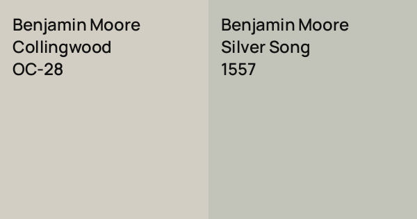 Benjamin Moore Collingwood vs. Benjamin Moore Silver Song comparison