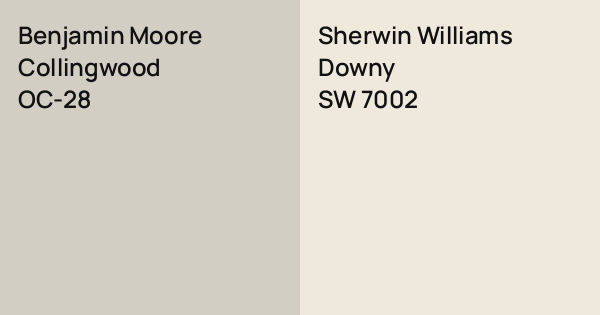 Benjamin Moore Collingwood vs. Sherwin Williams Downy comparison