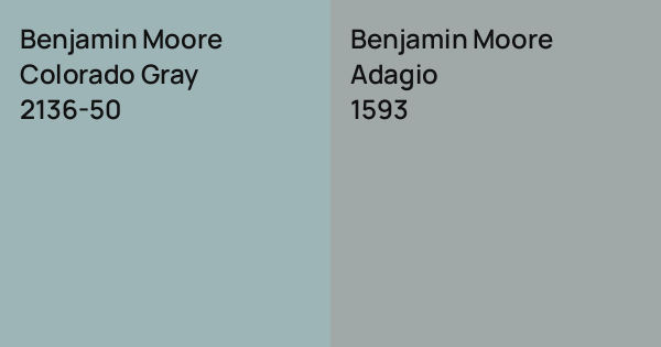 Benjamin Moore Colorado Gray vs. Benjamin Moore Adagio comparison