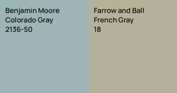 Benjamin Moore Colorado Gray vs. Farrow and Ball French Gray comparison
