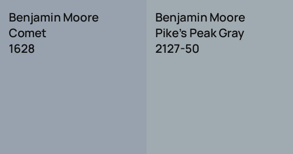 Benjamin Moore Comet vs. Benjamin Moore Pike's Peak Gray comparison