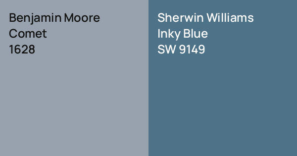 Benjamin Moore Comet vs. Sherwin Williams Inky Blue comparison