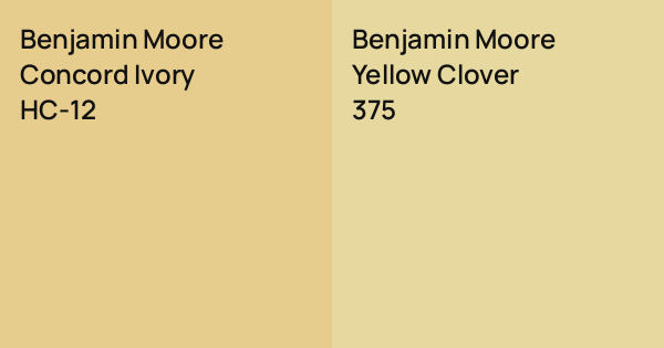 Benjamin Moore Concord Ivory vs. Benjamin Moore Yellow Clover comparison