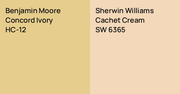 Benjamin Moore Concord Ivory vs. Sherwin Williams Cachet Cream comparison