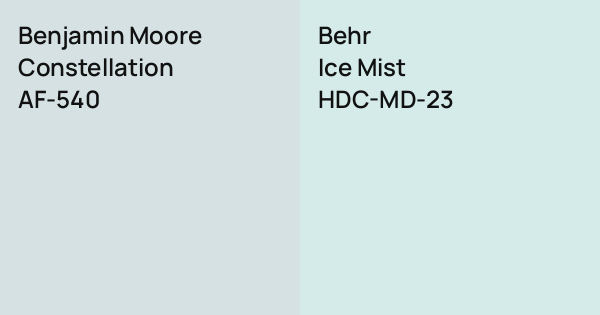 Benjamin Moore Constellation vs. Behr Ice Mist comparison