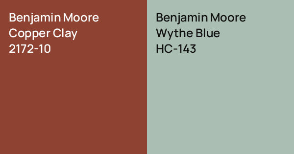 Benjamin Moore Copper Clay vs. Benjamin Moore Wythe Blue comparison