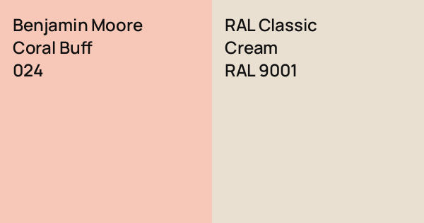 Benjamin Moore Coral Buff vs. RAL Classic Cream comparison