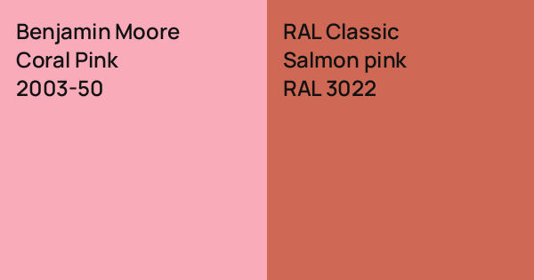 Benjamin Moore Coral Pink vs. RAL Classic Salmon pink comparison