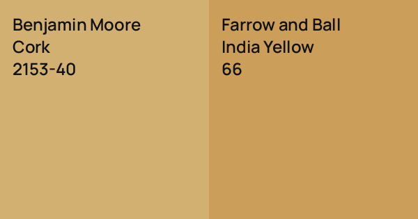 Benjamin Moore Cork vs. Farrow and Ball India Yellow comparison