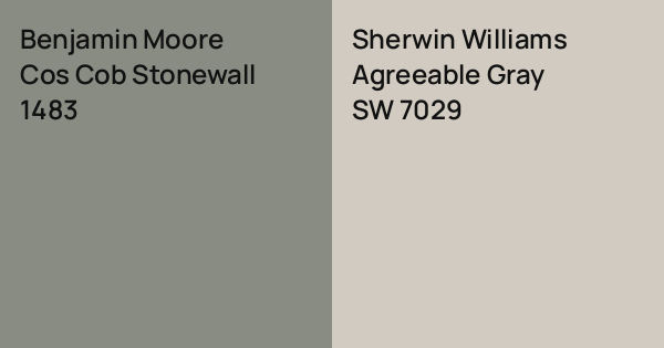 Benjamin Moore Cos Cob Stonewall vs. Sherwin Williams Agreeable Gray comparison