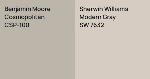 Benjamin Moore Cosmopolitan vs. Sherwin Williams Modern Gray comparison
