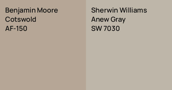 Benjamin Moore Cotswold vs. Sherwin Williams Anew Gray comparison