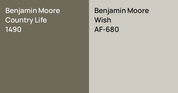 Benjamin Moore Country Life vs. Benjamin Moore Wish comparison