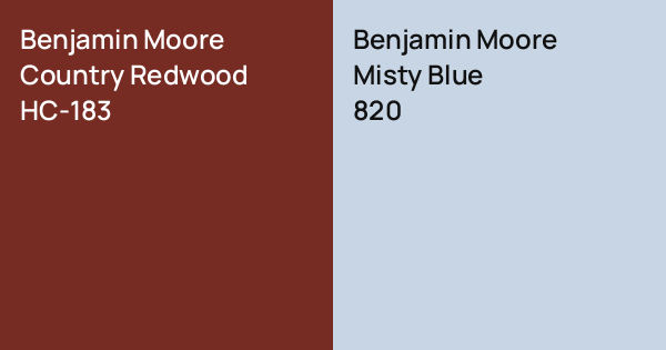Benjamin Moore Country Redwood vs. Benjamin Moore Misty Blue comparison