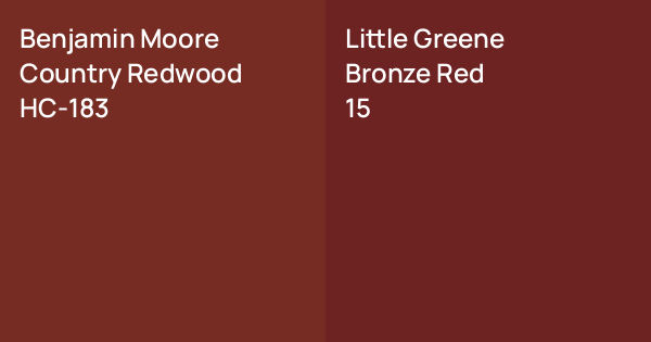 Benjamin Moore Country Redwood vs. Little Greene Bronze Red comparison