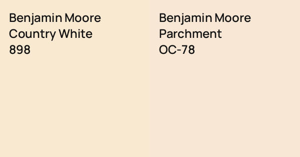 Benjamin Moore Country White vs. Benjamin Moore Parchment comparison