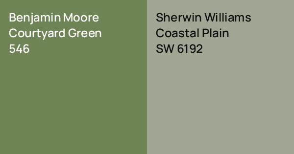 Benjamin Moore Courtyard Green vs. Sherwin Williams Coastal Plain ...