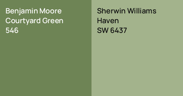 Benjamin Moore Courtyard Green vs. Sherwin Williams Haven comparison