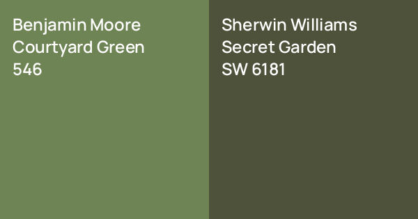 Benjamin Moore Courtyard Green vs. Sherwin Williams Secret Garden ...