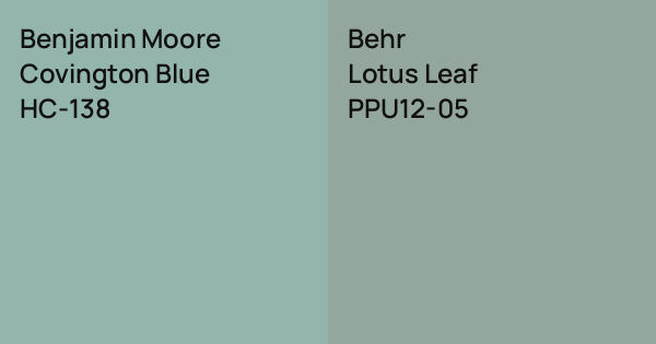 Benjamin Moore Covington Blue vs. Behr Lotus Leaf comparison