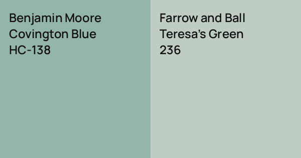 Benjamin Moore Covington Blue vs. Farrow and Ball Teresa's Green comparison