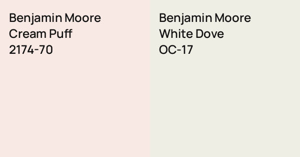 Benjamin Moore Cream Puff vs. Benjamin Moore White Dove comparison
